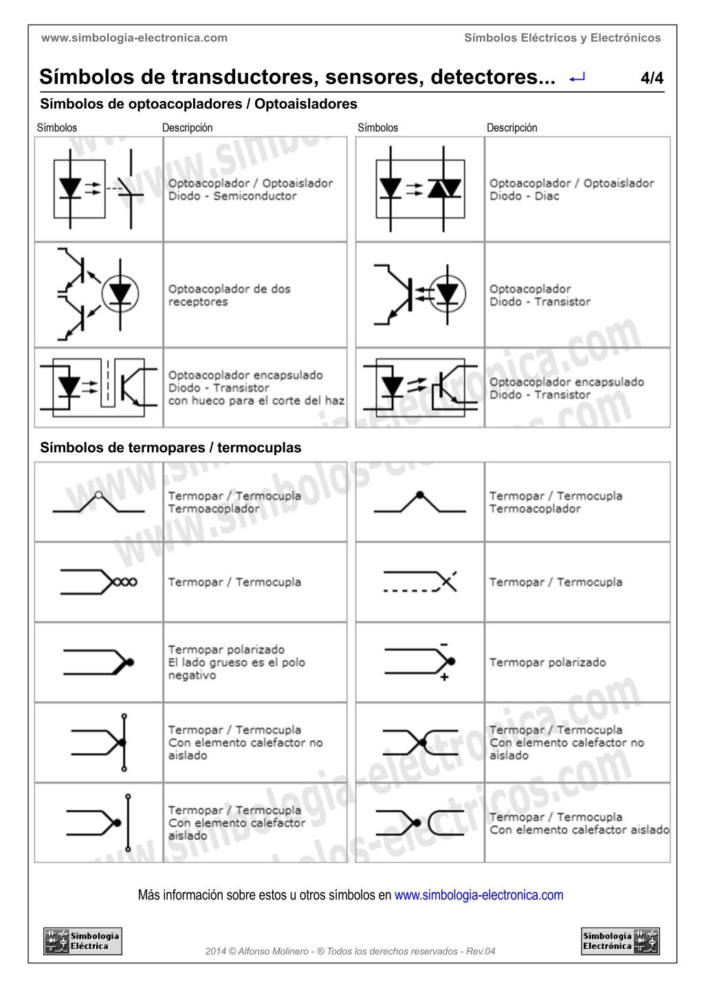 Simbolos transductores sensores detectores