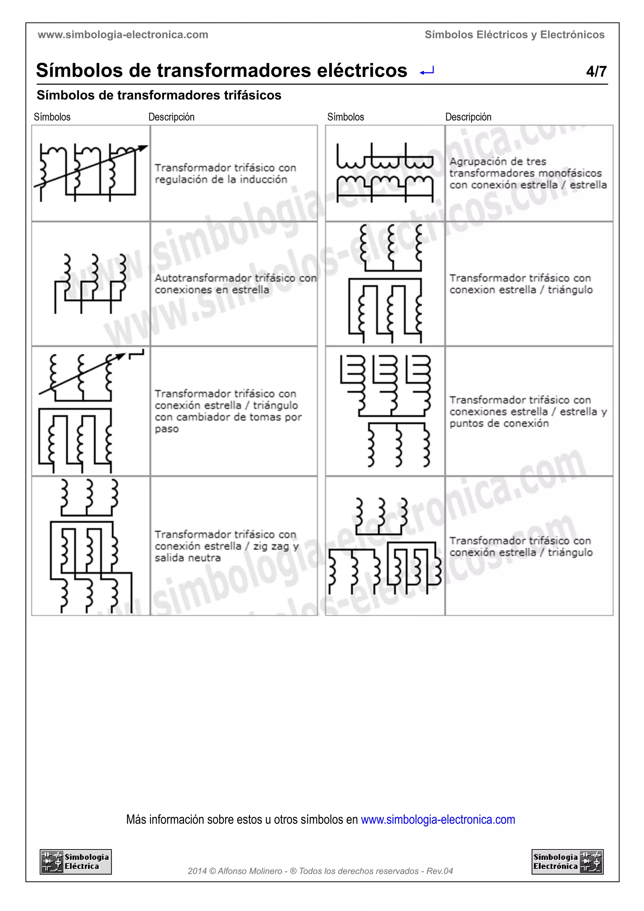 Simbolos transformadores electricos