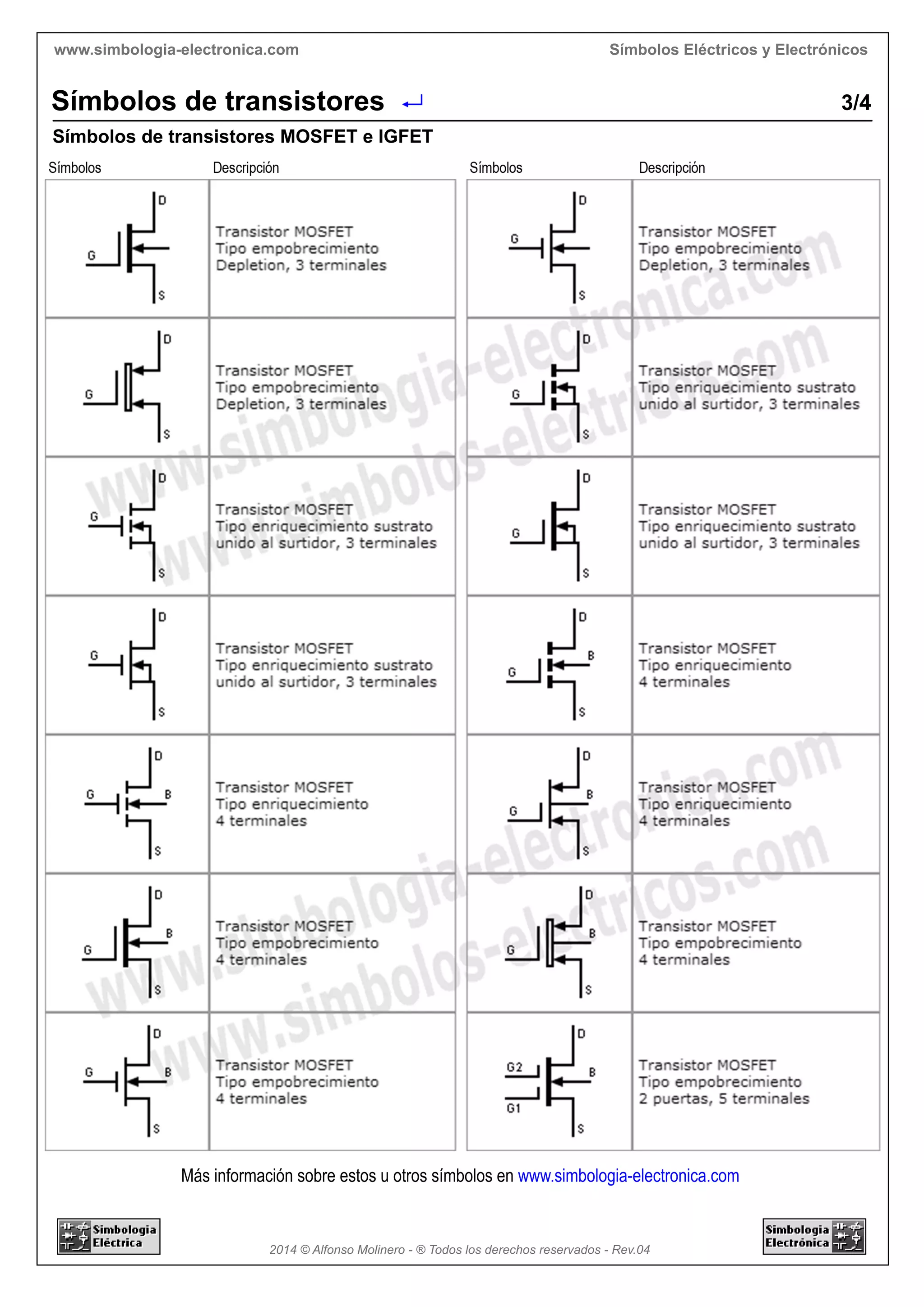 Simbolos transistores | PDF