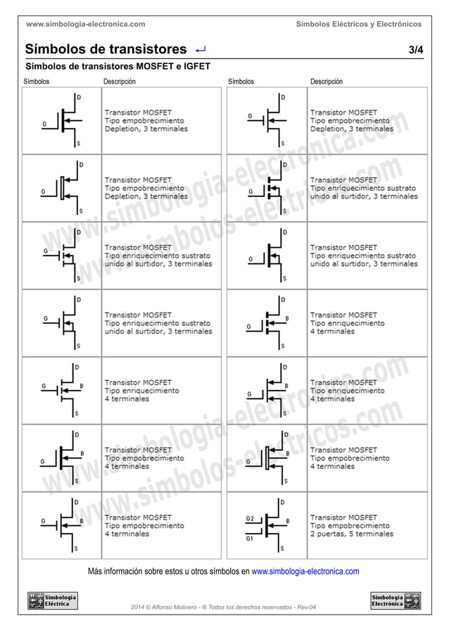 Simbolos transistores