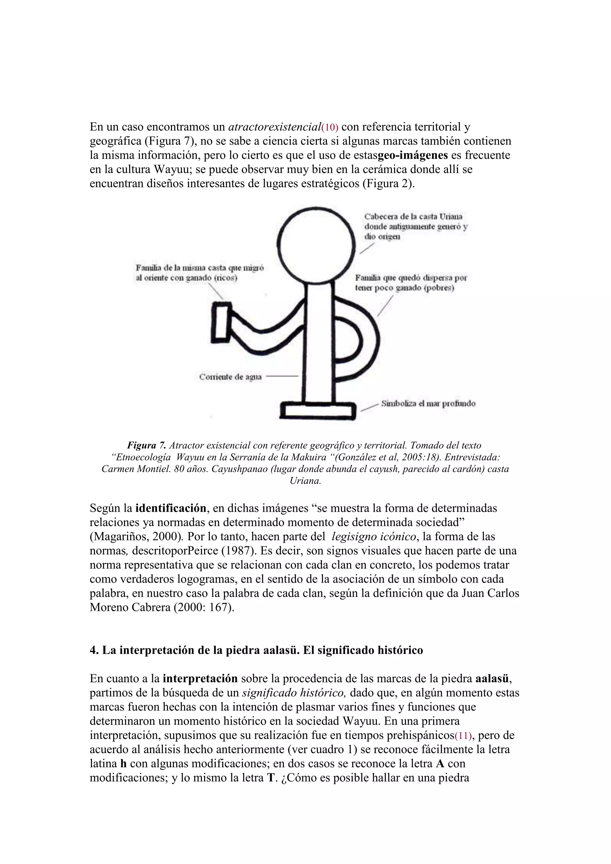 Simbolos wayuu | DOCX