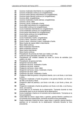 Simbolos y codigo synop | PDF