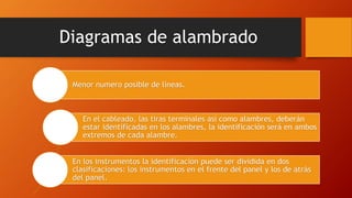 Instrumentación industrial: Símbolos y diagramas. | PPTX