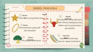 SIMBOL PANCASILA SIMBOL PANCASILA SIMBOL PANCASILA | PPTX