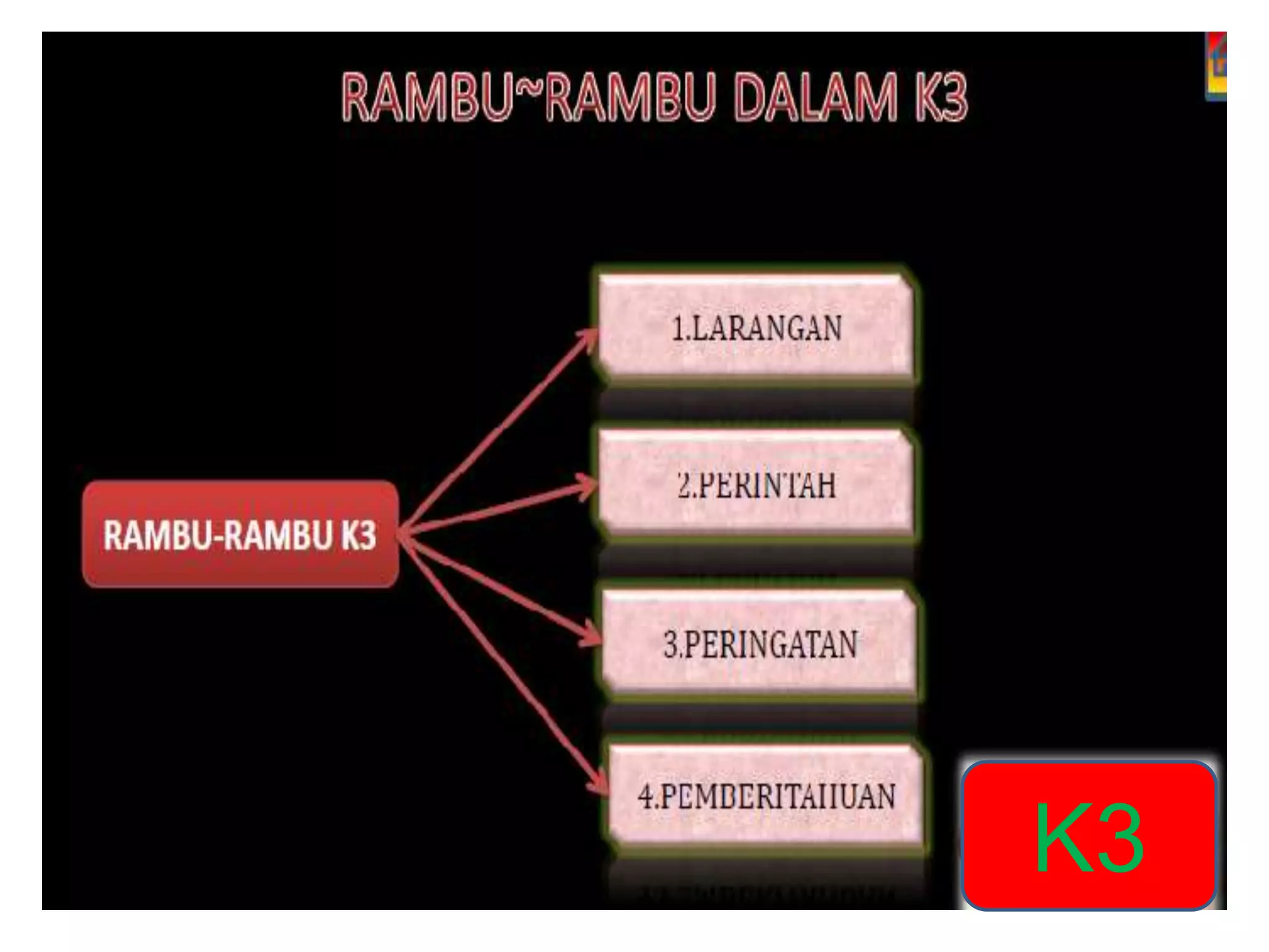 Simbol simbol dan rambu k3 ppt | PPTX
