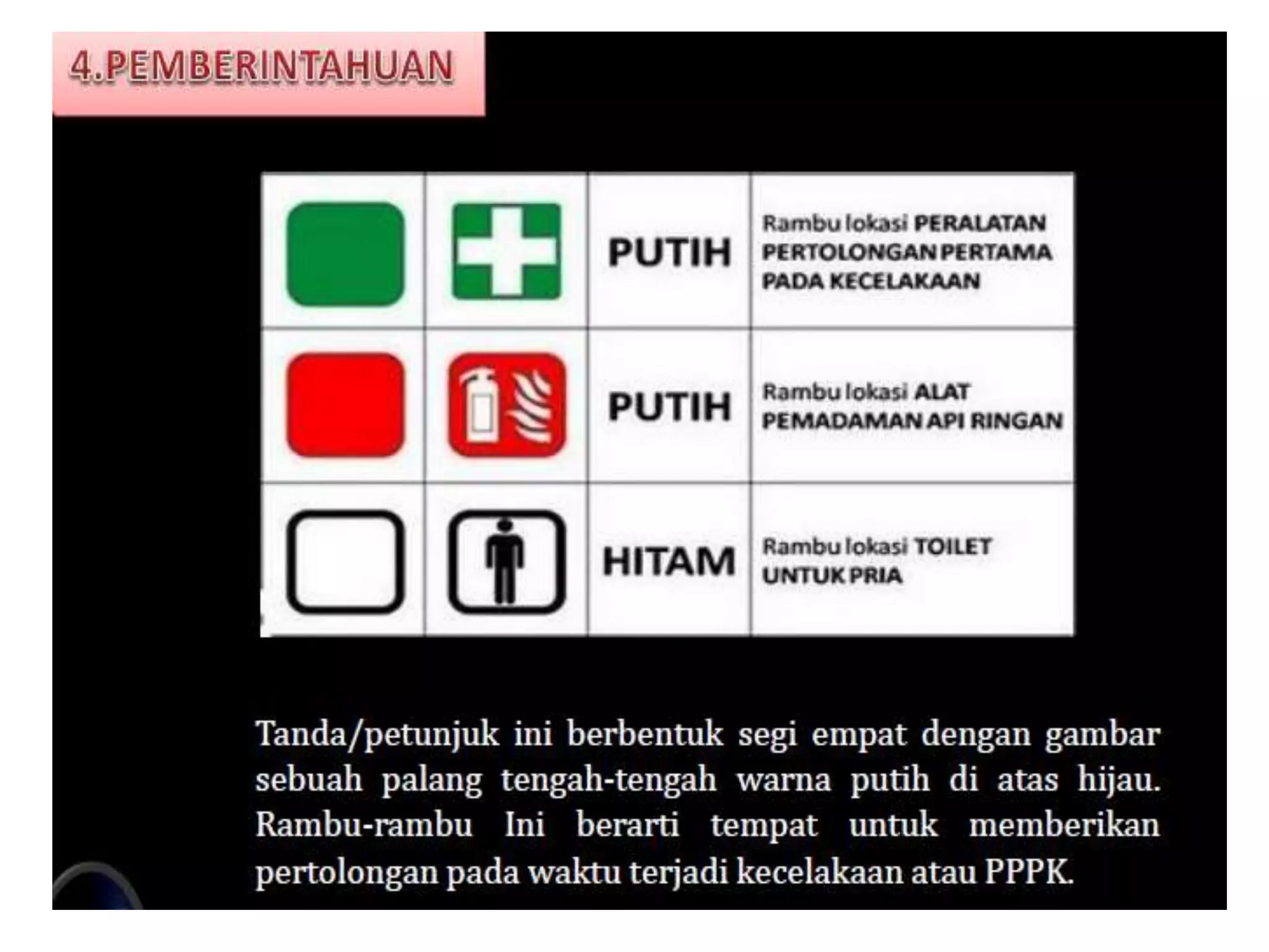Simbol simbol dan rambu k3 ppt | PPTX