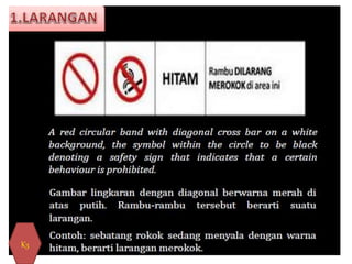 Simbol simbol dan rambu k3 ppt | PPTX