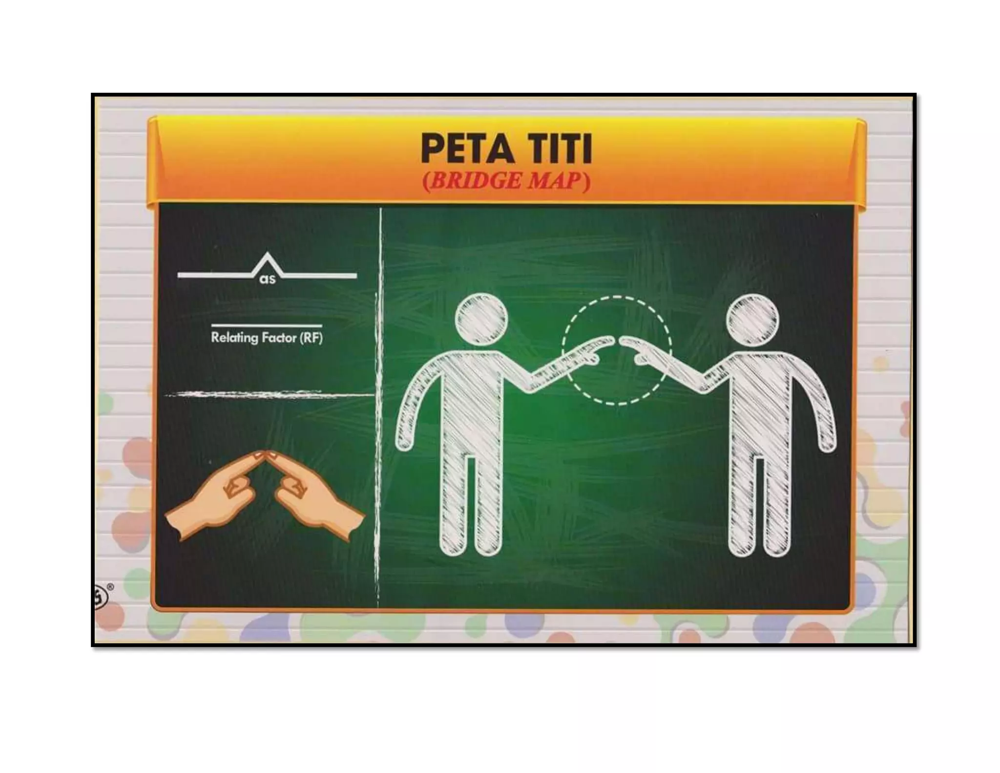 Simbol untuk peta pemikiran | DOCX