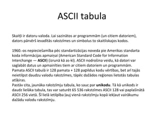 Simbolu Virknes | PPT