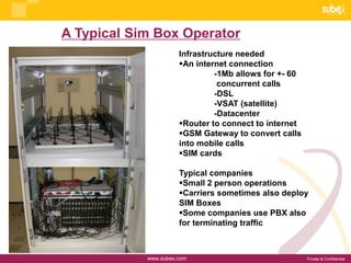 Sim box | PPTX