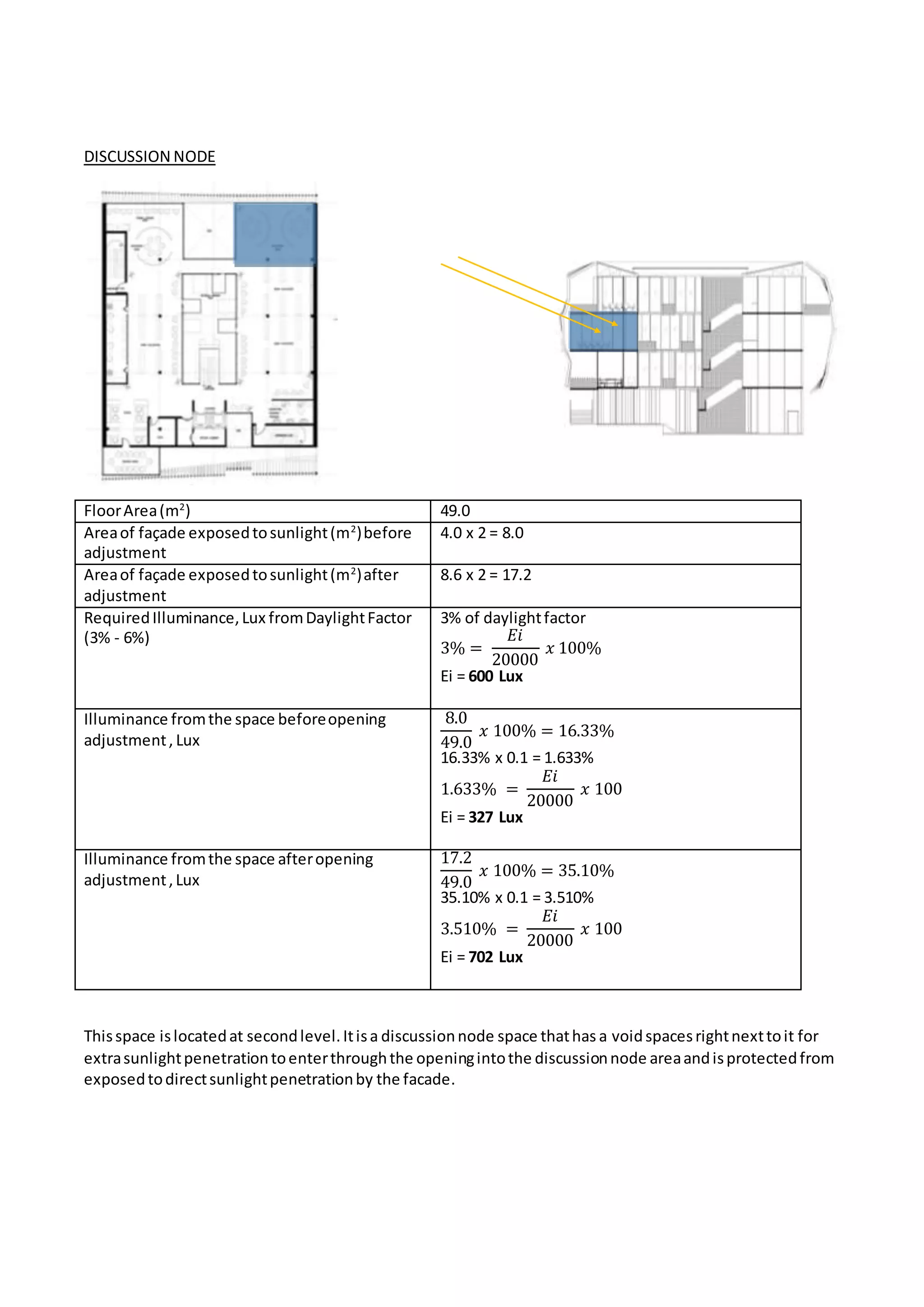 Sim bscience final | DOCX