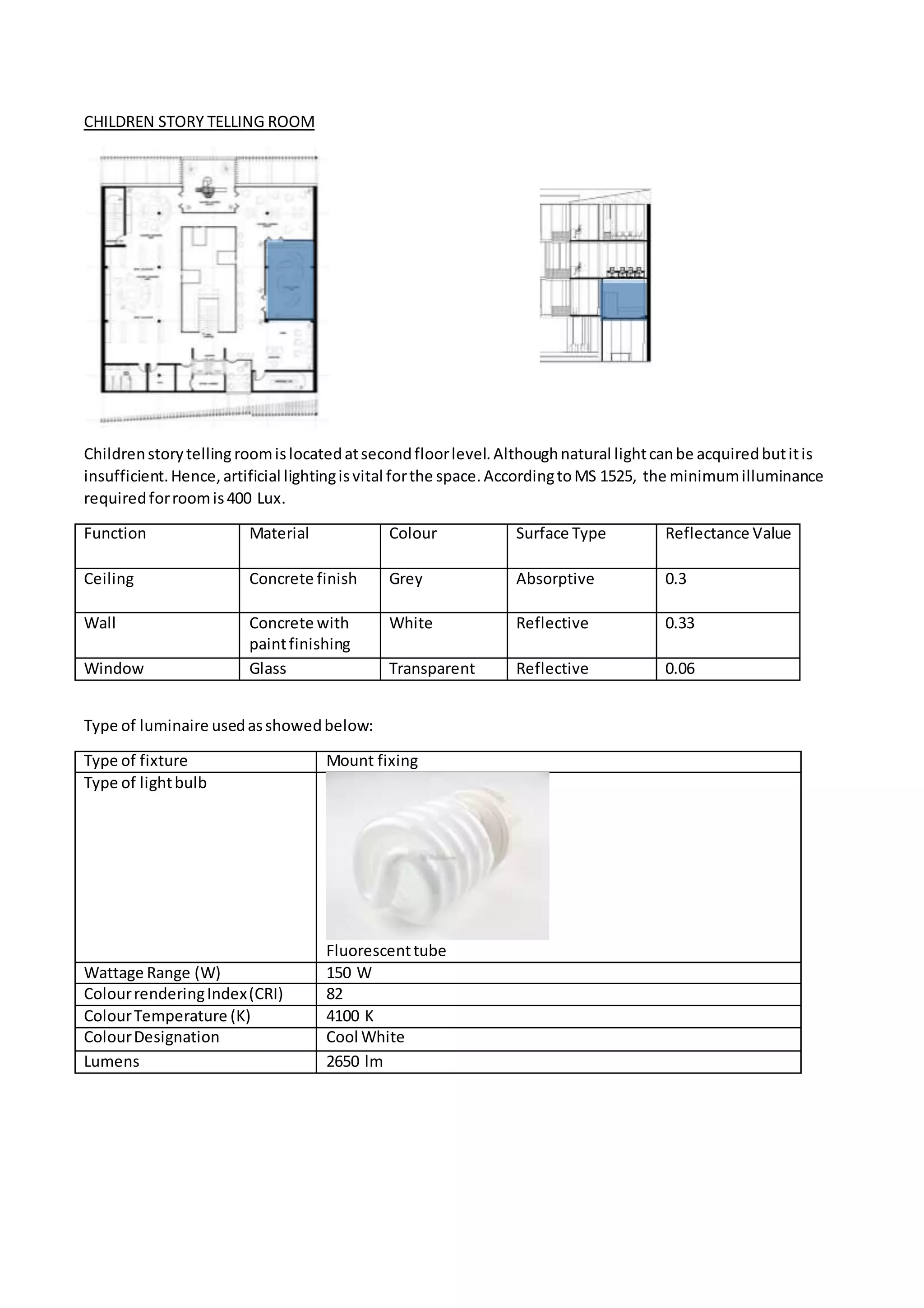 Sim bscience final | DOCX