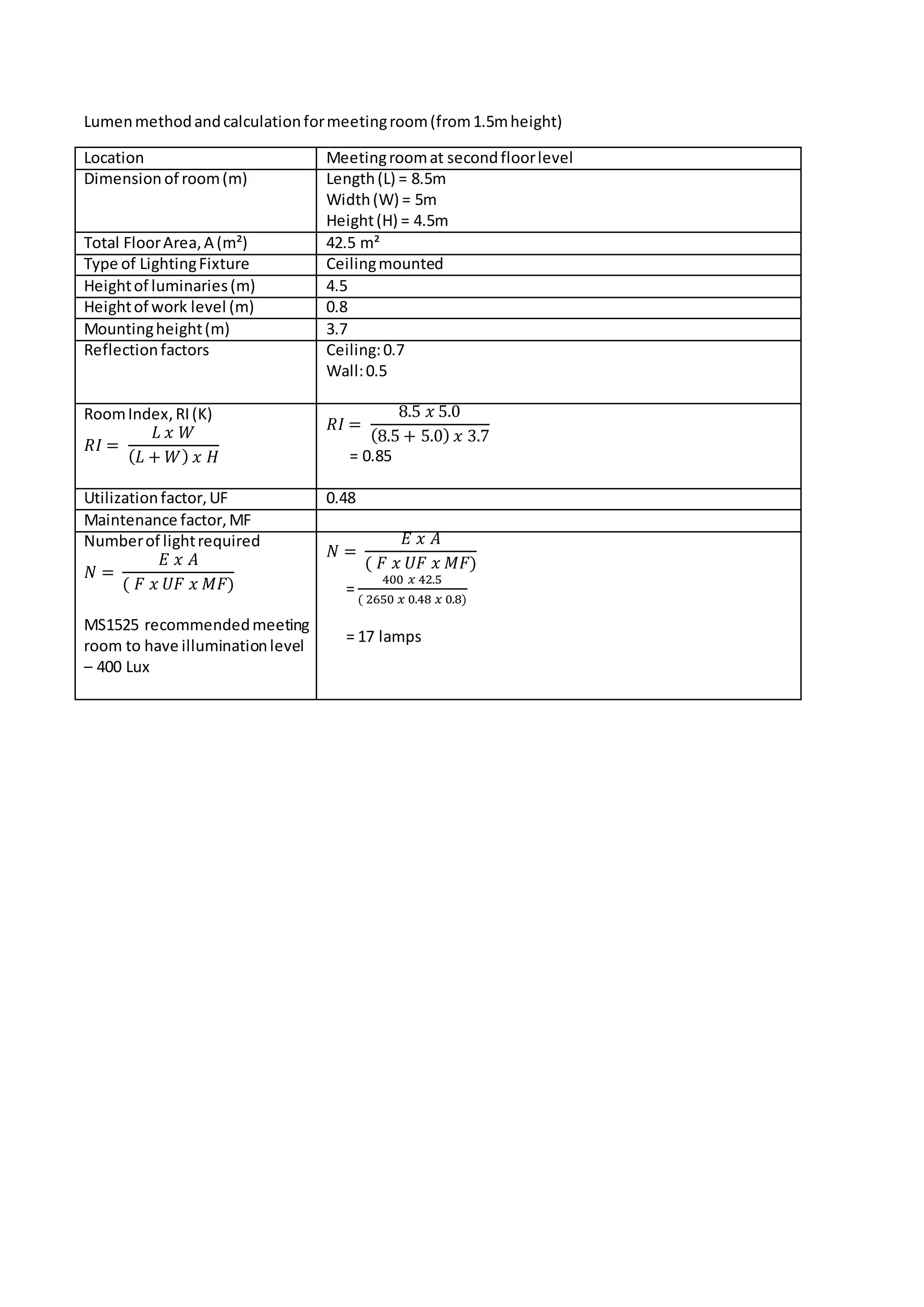 Sim bscience final | DOCX