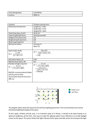 Sim bscience final | DOCX