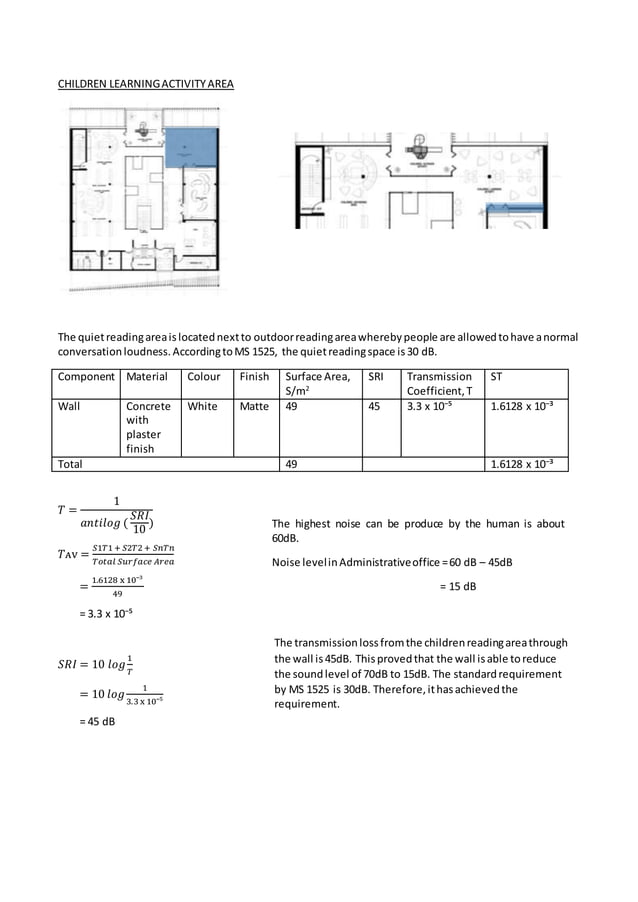 Sim bscience final | DOCX
