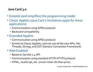 SIM Card Overview | PPT