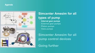 Simcenter Amesim for virtual pumps design - A selection of theses and ...