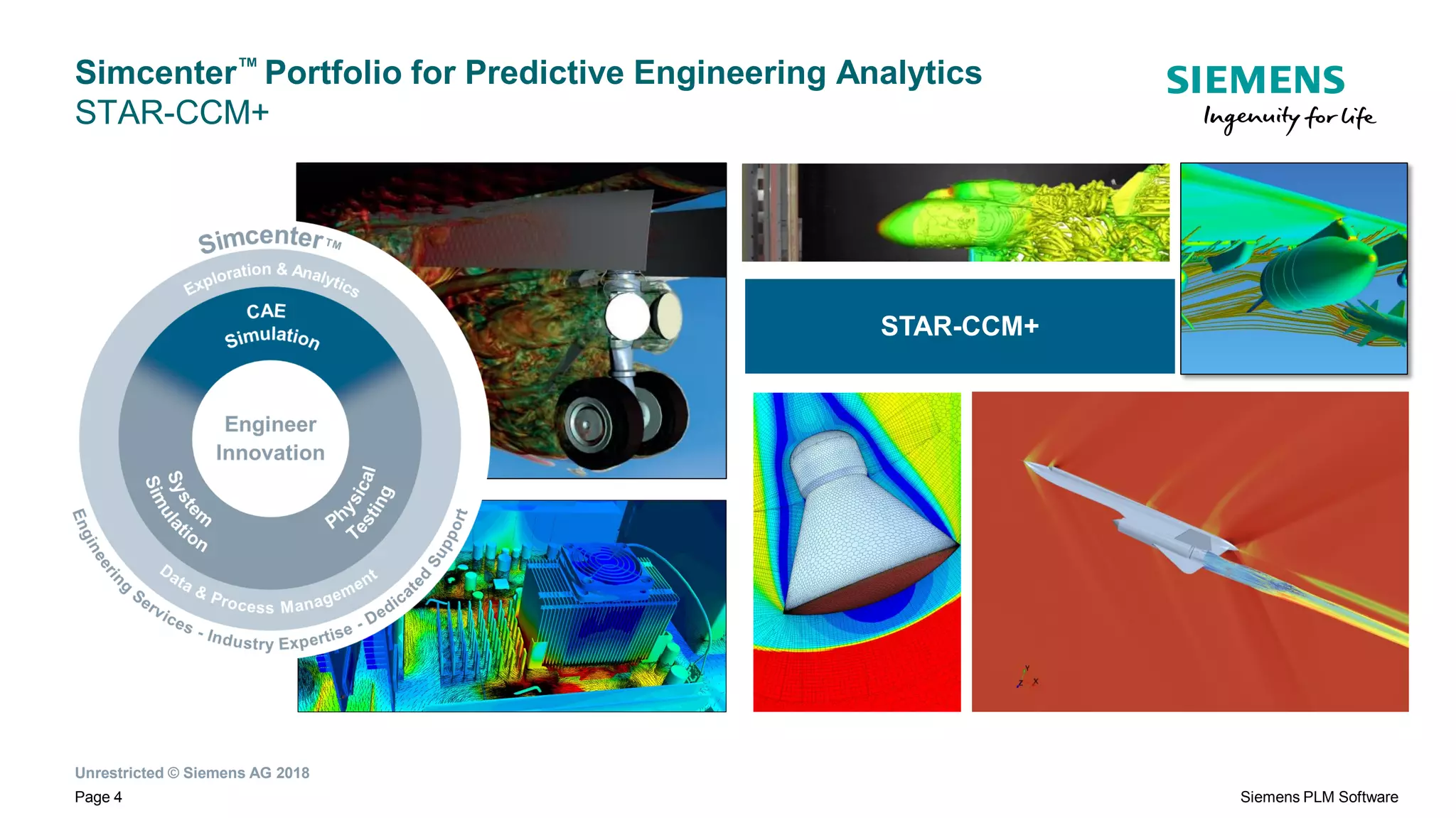 Simcenter Amesim/STAR-CCM+ co-simulation – Aircraft ECS with its cabin ...