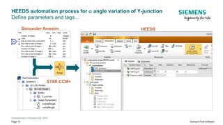 Automating 1D/3D CFD analysis workflows – Speed up design exploration ...
