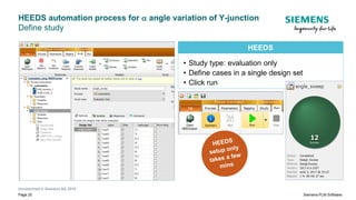 Automating 1D/3D CFD analysis workflows – Speed up design exploration ...