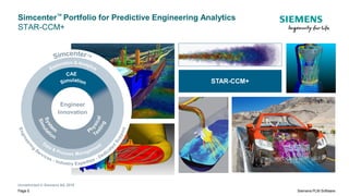 Automating 1D/3D CFD analysis workflows – Speed up design exploration ...