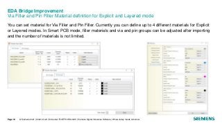 Simcenter FLOEFD 2205 - What's New - Presentation.pptx