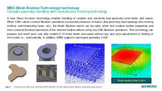Simcenter FLOEFD 2205 - What's New - Presentation.pptx