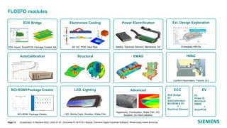 Simcenter FLOEFD for EV - Presentation.pptx