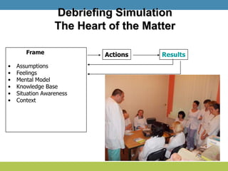 Simulation training in medicine and technology management | PPTX