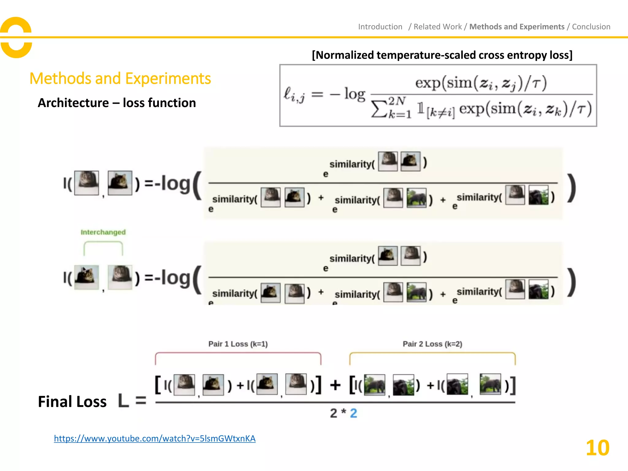 A Simple Framework For Contrastive Learning Of Visual Representations