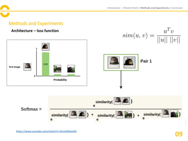 A Simple Framework For Contrastive Learning Of Visual Representations Ppt
