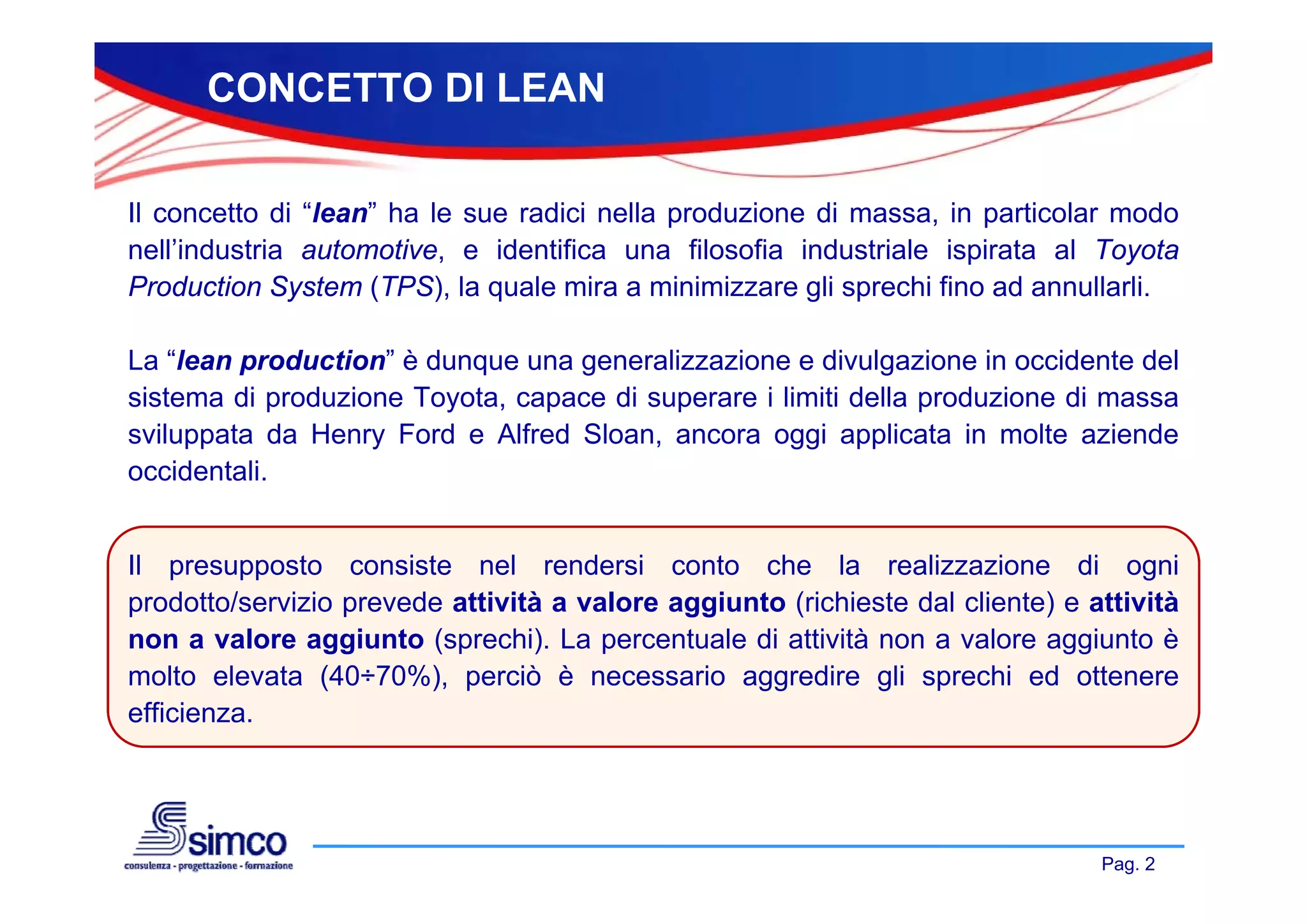 Simco Lean Warehousing | PPT