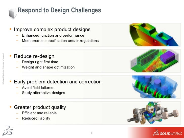 Why Design Validation?