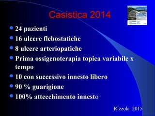 Lesioni trofiche degli arti inferiori trattate con ULCOSAN NEW | PPT