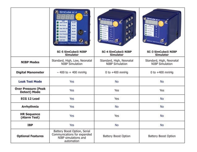 SimCube NIBP Simulator Comparison Chart | PDF