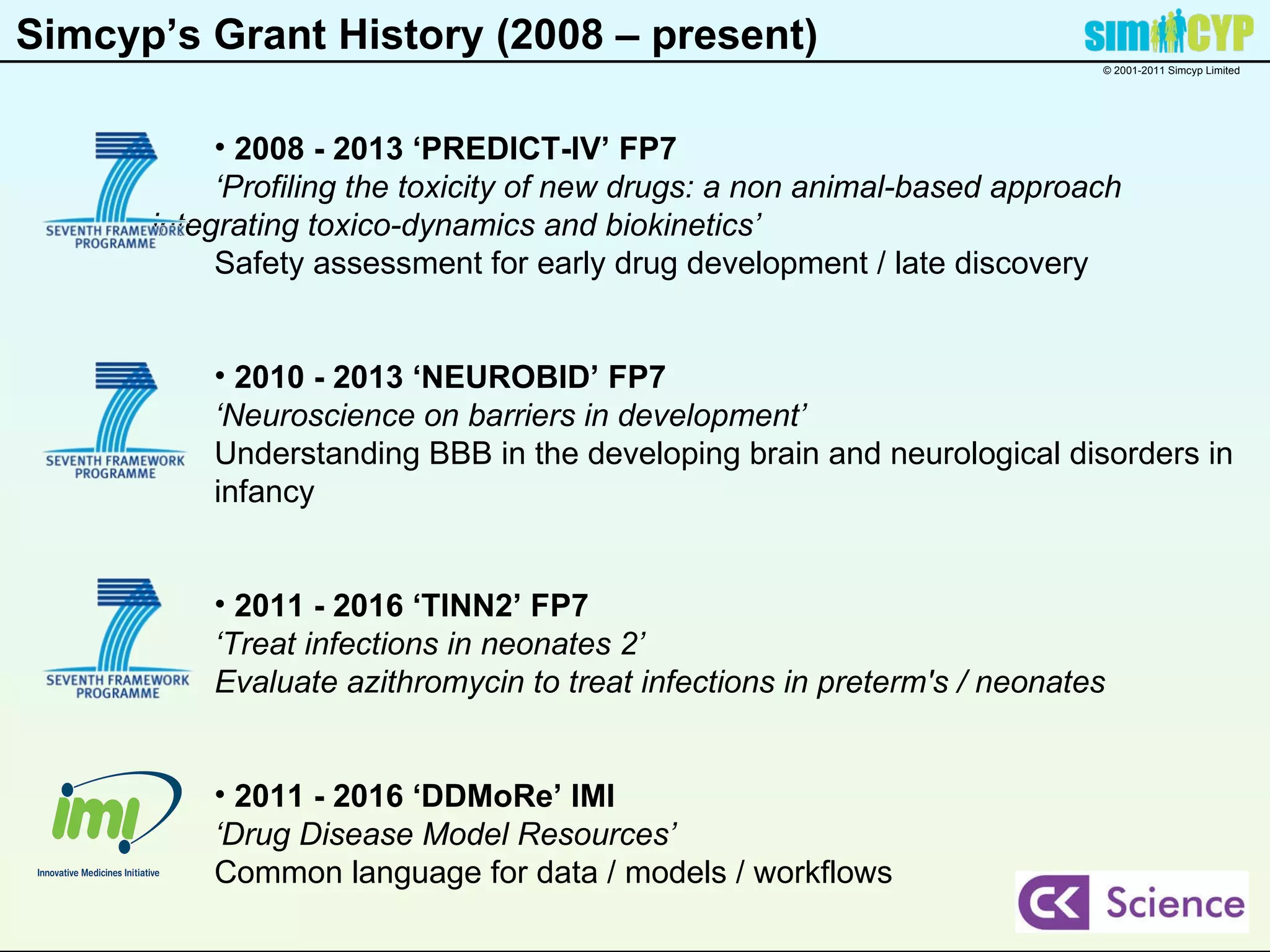 Simcyp Presentation - Rebecca Martell | PPT