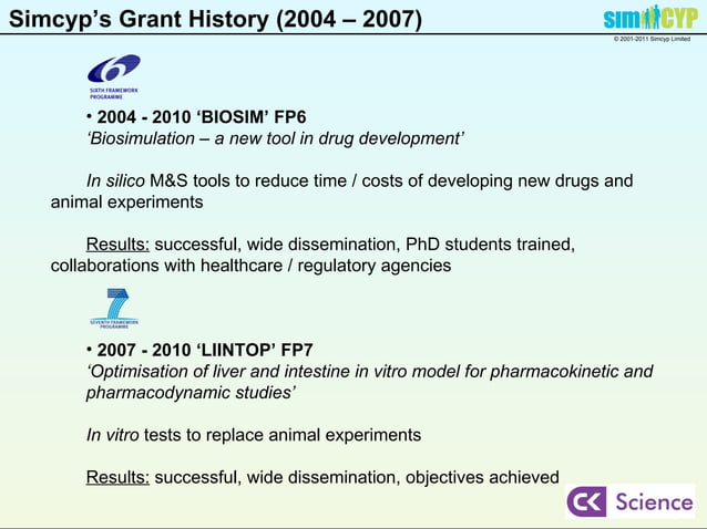 Simcyp Presentation - Rebecca Martell | PPT