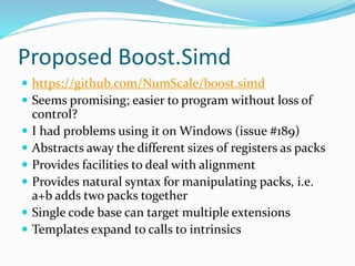 SIMD Processing Using Compiler Intrinsics | PPTX