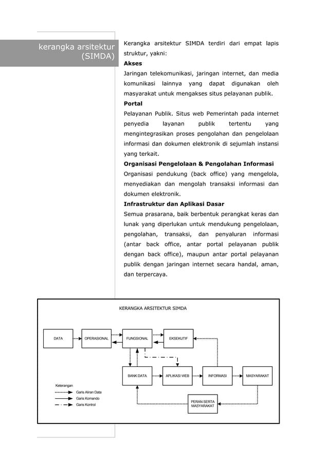 Simda proposal | PDF