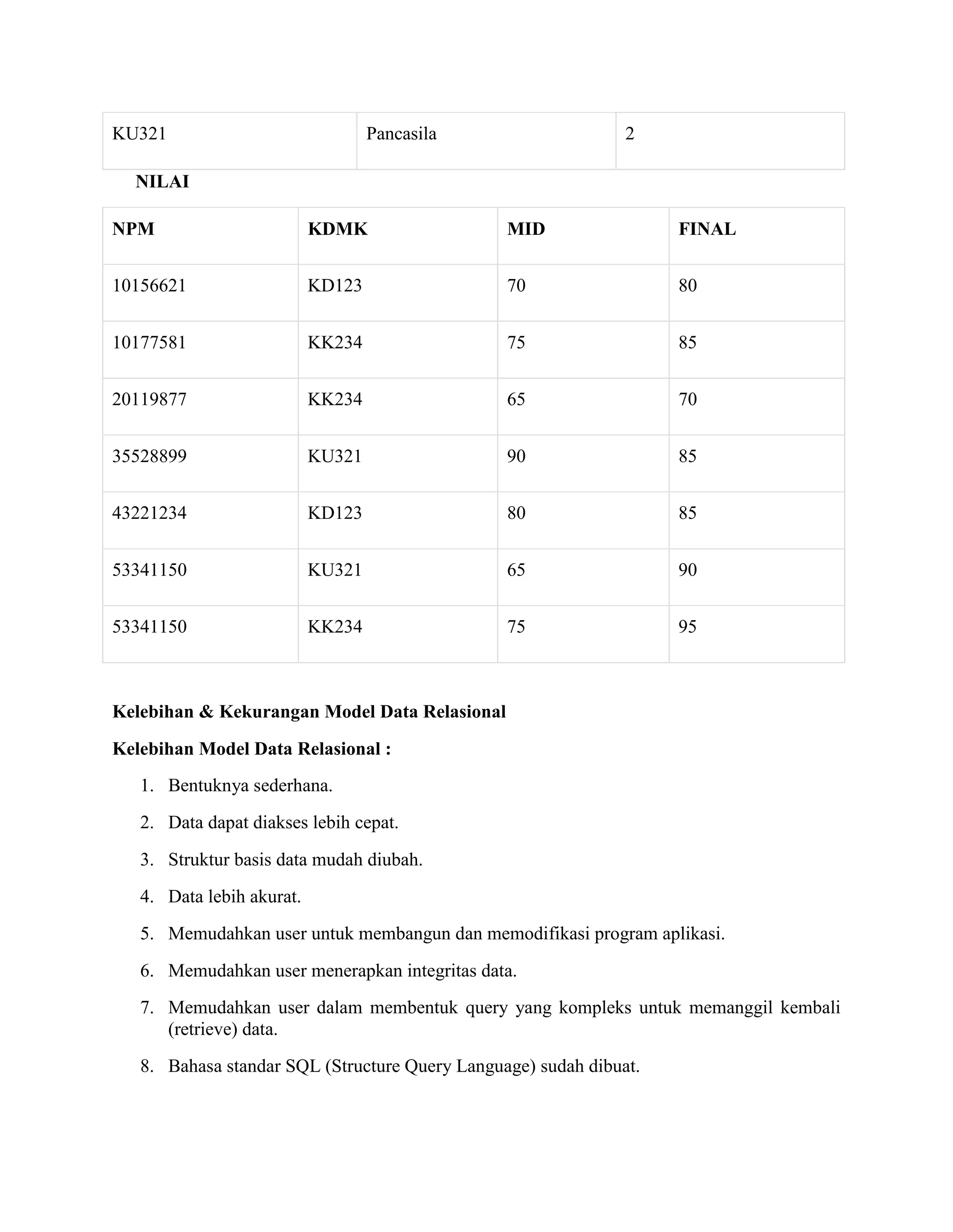 Sim, dedy hariyanto, hapzi ali, , analisis sistem informasi dan ...