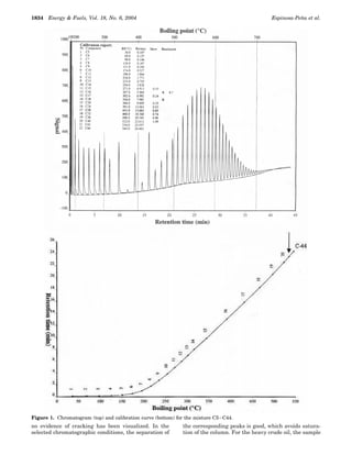 Simdis (simulated distillation) | PDF