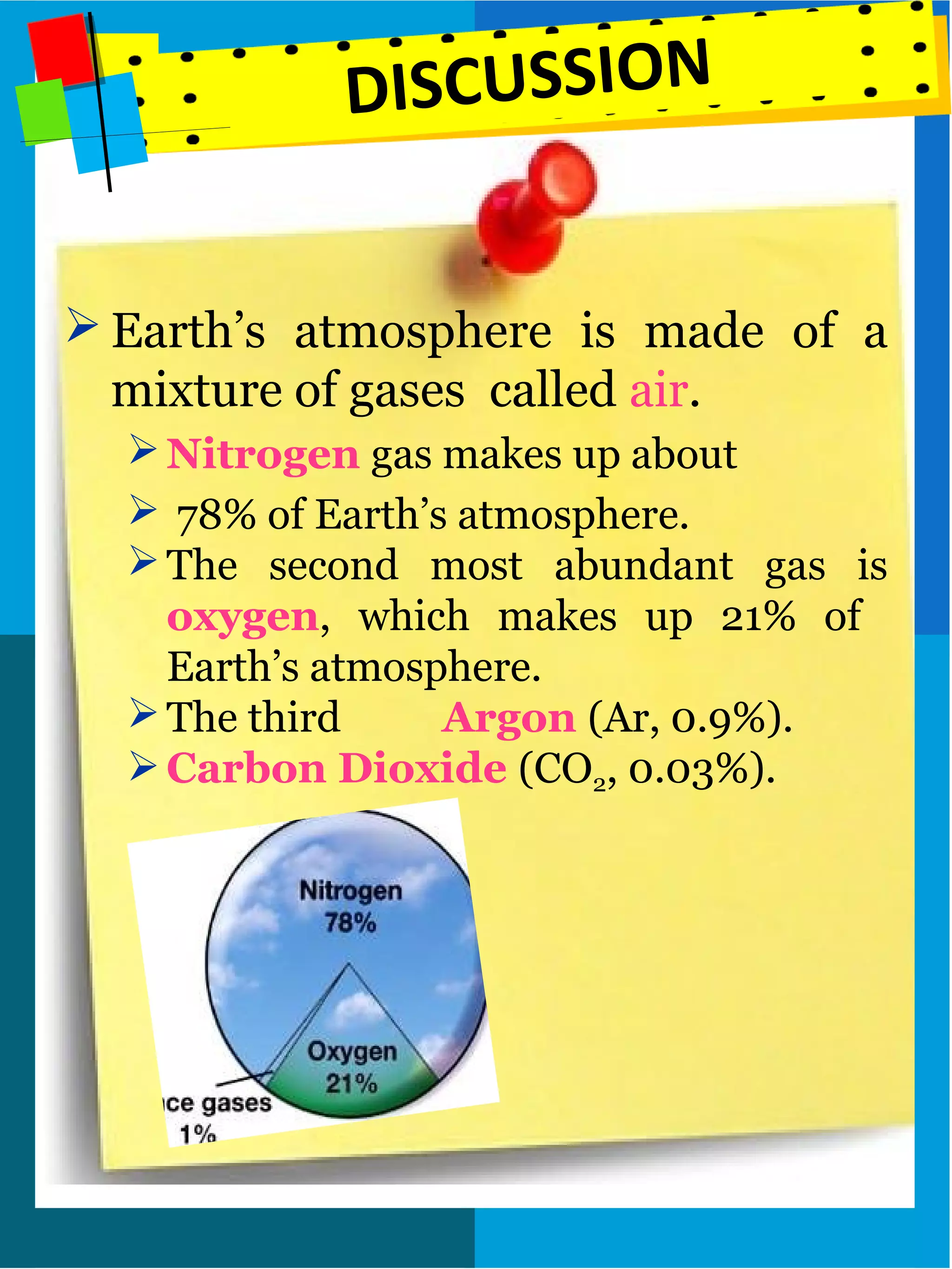 Sim earth's atmosphere | PPT