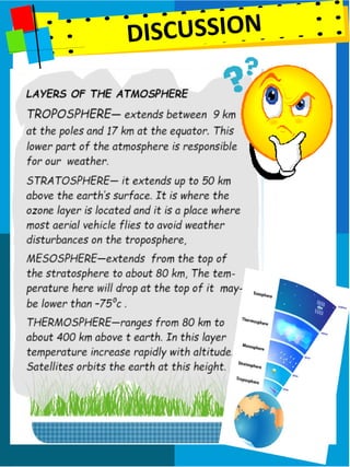 Sim earth's atmosphere | PPT