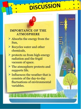 Sim earth's atmosphere | PPT