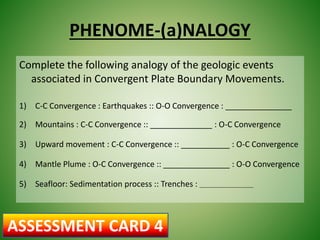 Sim (earth's plate movement) | PPTX