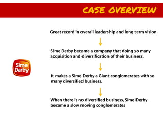 Sime Darby Berhad (A) Case Study Presentation | PDF