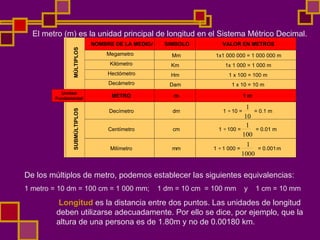 Sistema Internacional de medidas | PPT