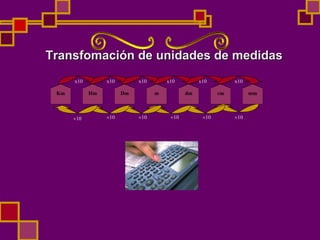 Sistema Internacional de medidas | PPT