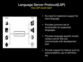 Welcome to New Swift: Library Evolution & LSP Support | PPT