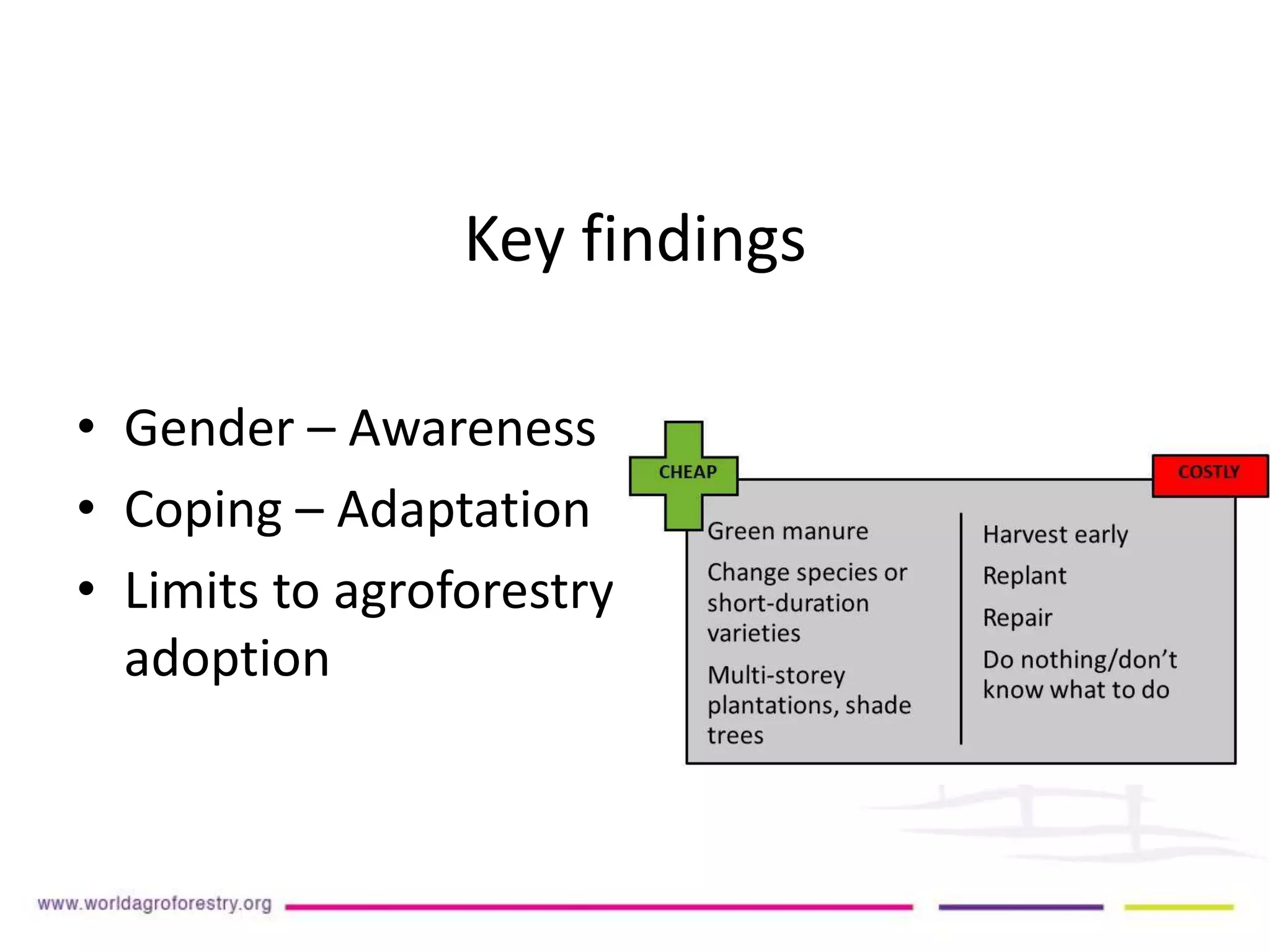 Simelton talking toolkit | PPT